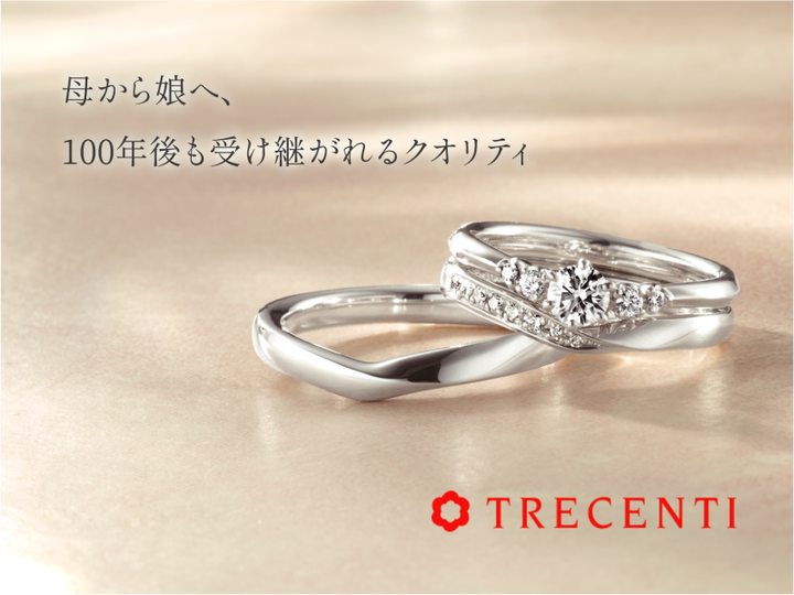 ＜2019年12月最新版＞人気ブランドランキング｜Ringraph(リングラフ)